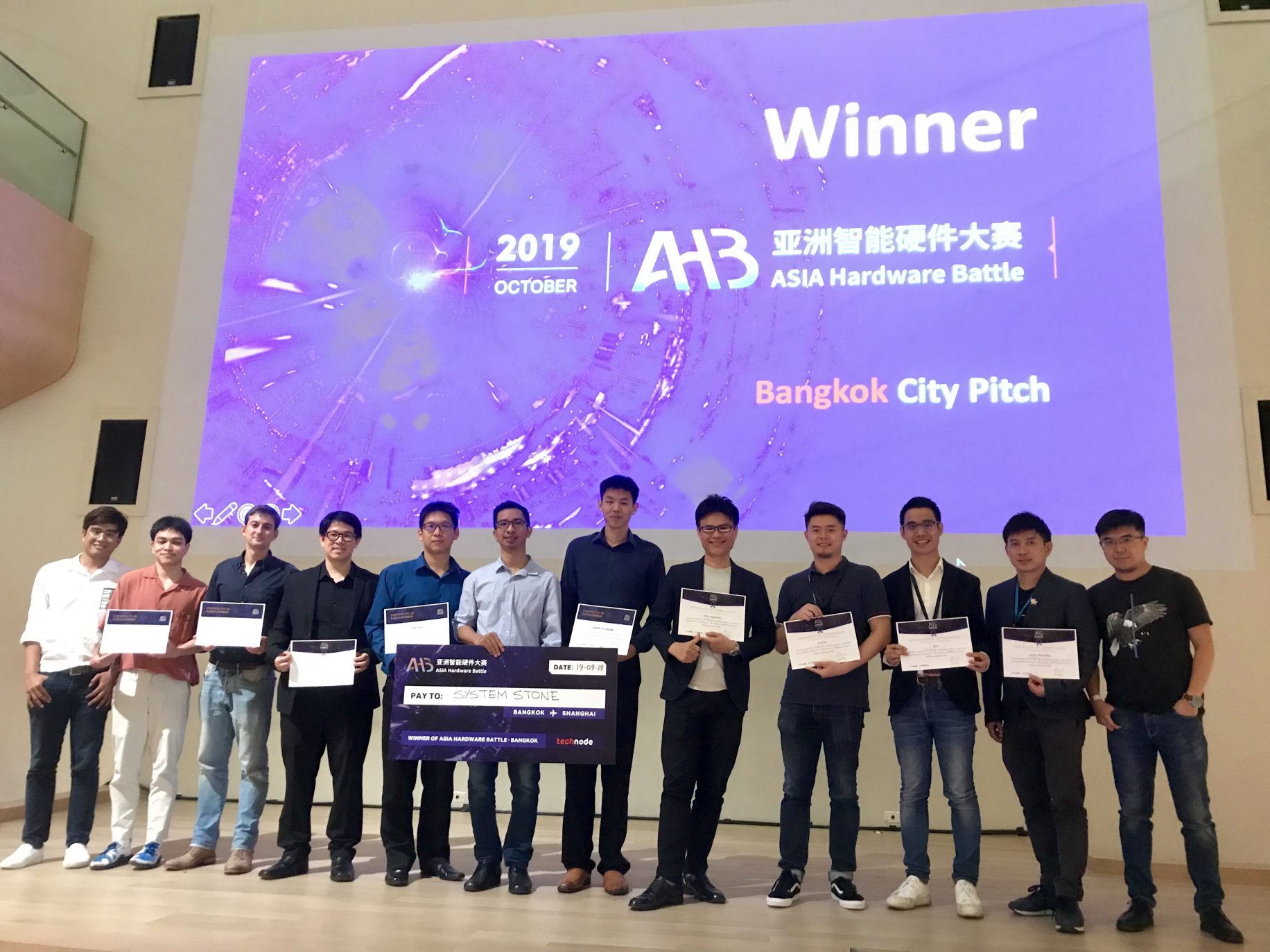 Announcing the winner of Asia Hardware Battle 2019 Bangkok! - TNGlobal