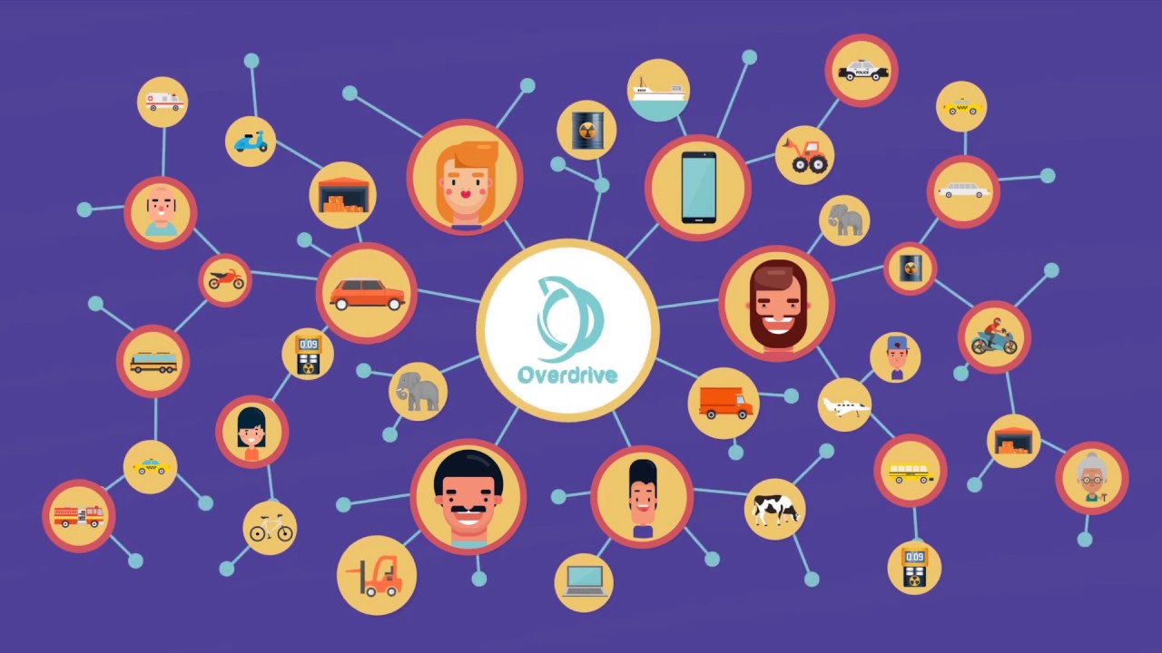 Overdrive IOT enables better business decisions through actionable data ...