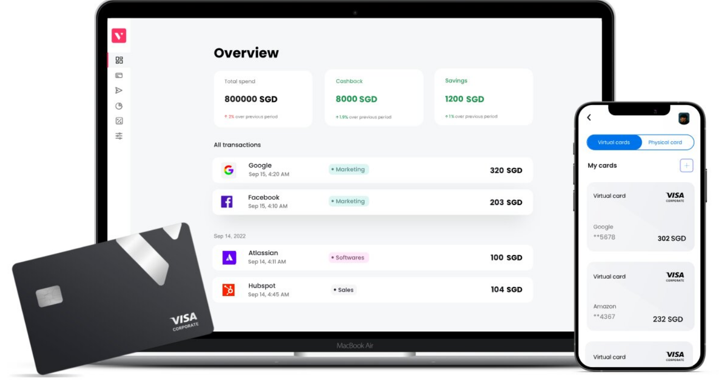Singapore FinTech firm Volopay raises $29M for APAC and MENA expansion ...