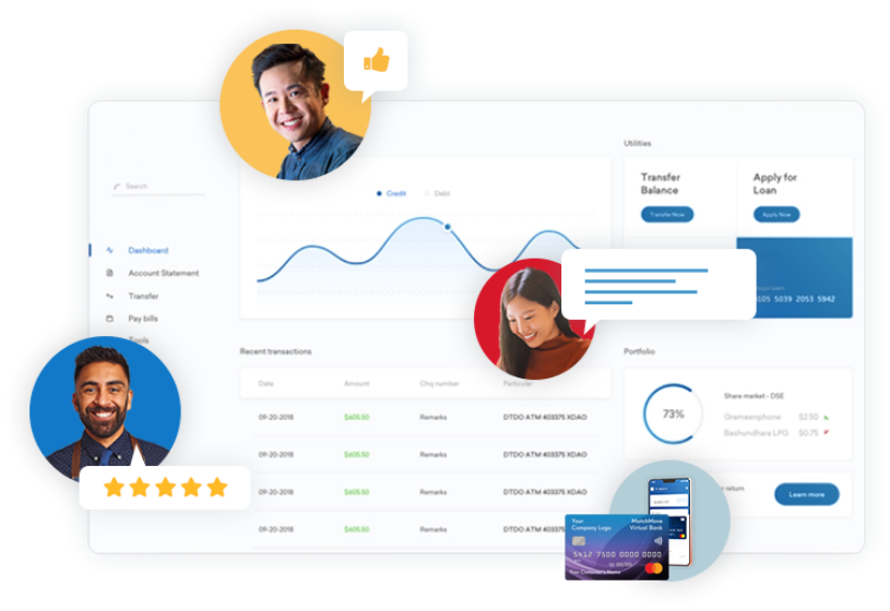 Funding Societies partners with MatchMove to widen credit access for ...