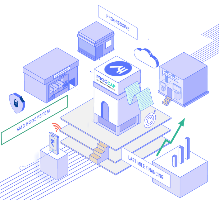 India's Progcap raises $40M from Creation Investments, Tiger Global and ...