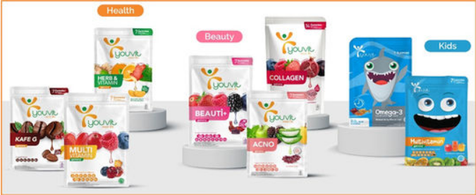 Indonesia's YOUVIT raises $6M Series B funding led by Unilever Ventures ...