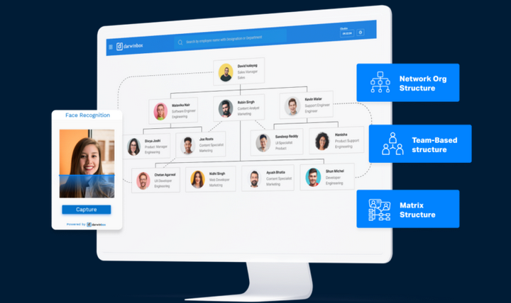 Microsoft invests in Darwinbox, collaborates on product integration ...