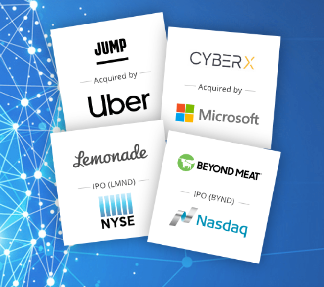 Thailand’s RISE and Israel’s OurCrowd launch $50M deep tech fund - TNGlobal