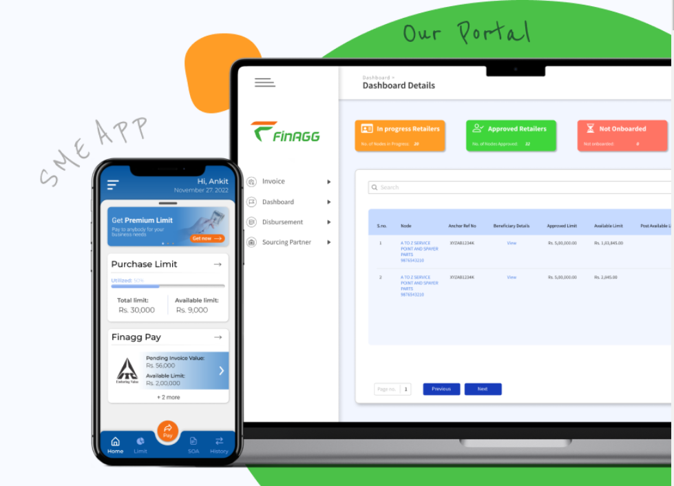 India's FinAGG Technologies secures $11M in Series A funding led by ...