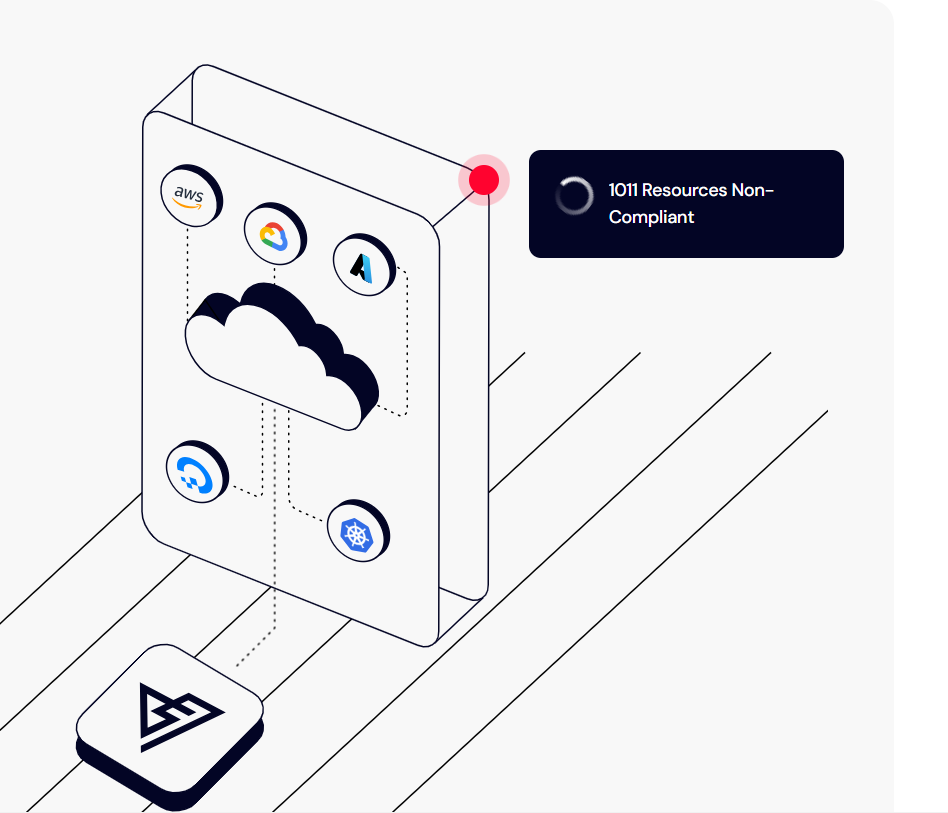 SentinelOne completes acquisition of Indian cloud security startup ...
