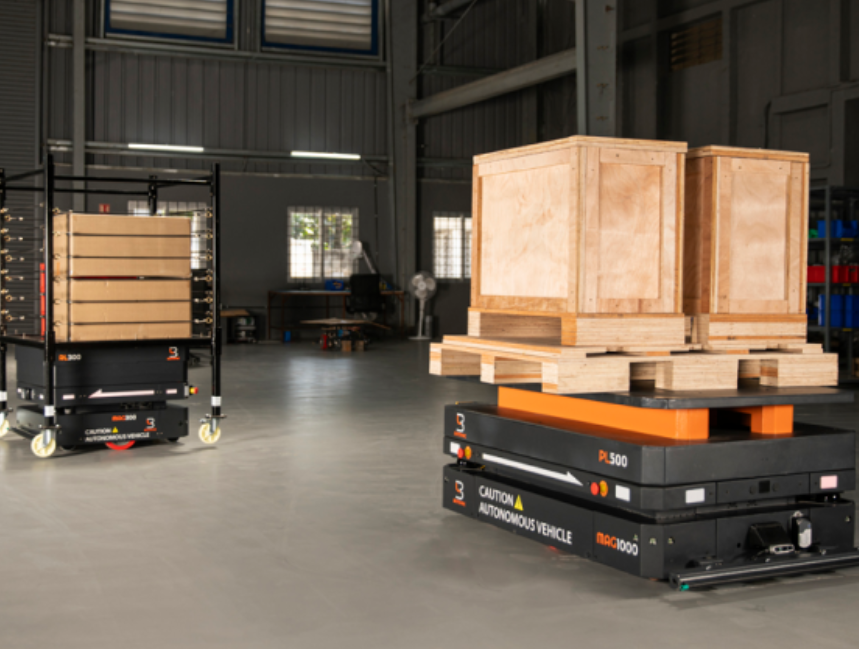 Singapore's Botsync raises $5.2M Series A financing from Capital 2B ...