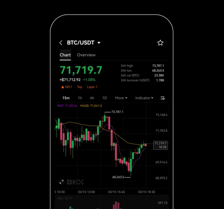 Crypto exchange OKX launches SGD deposits and withdrawals for Singapore ...