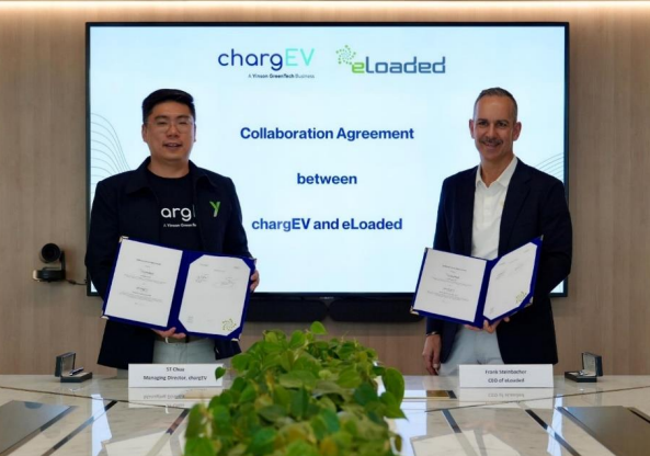 Yinson GreenTech’s chargEV collaborates with eLoaded to improve EV ...