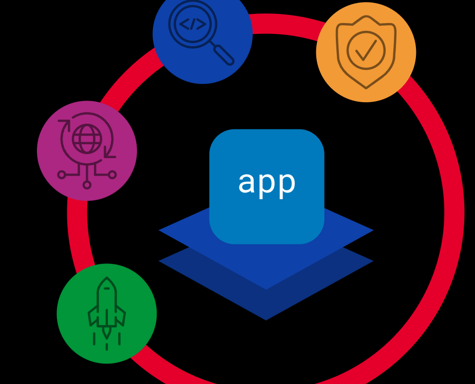 F5 Ai Adoption Accelerates In Apac But Consumers Struggle With Trust Security And Job