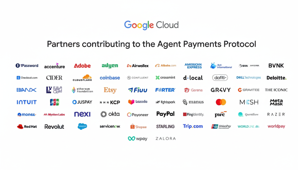 Google Cloud launches Agent Payments Protocol with over 60 organizations - TNGlobal