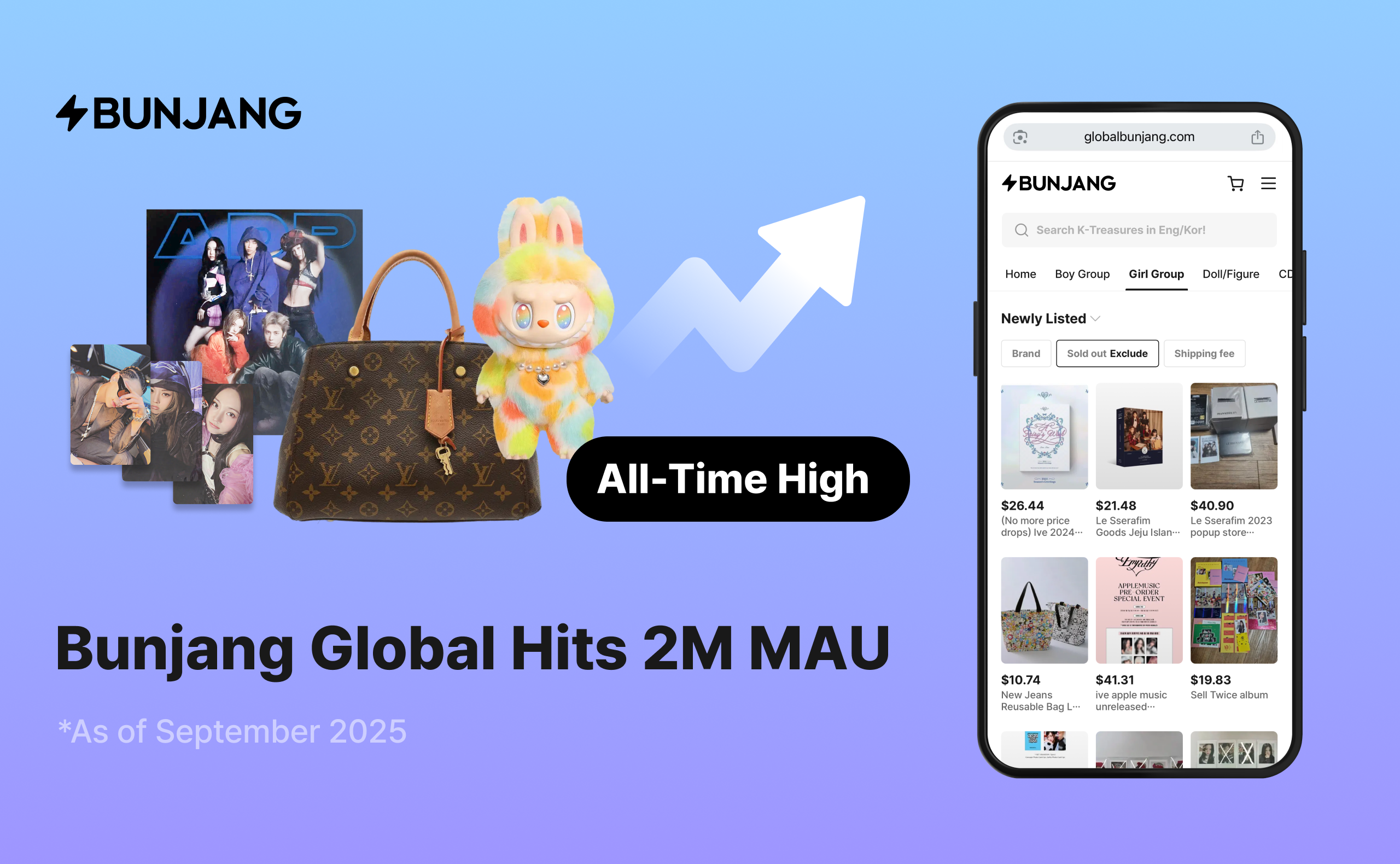 South Korea's Bunjang Global surpasses 2M monthly active users ...