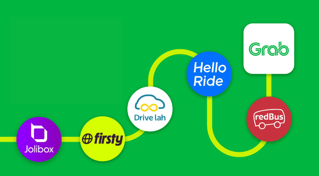 Grab launches third-party Partner Apps within Grab app - TNGlobal