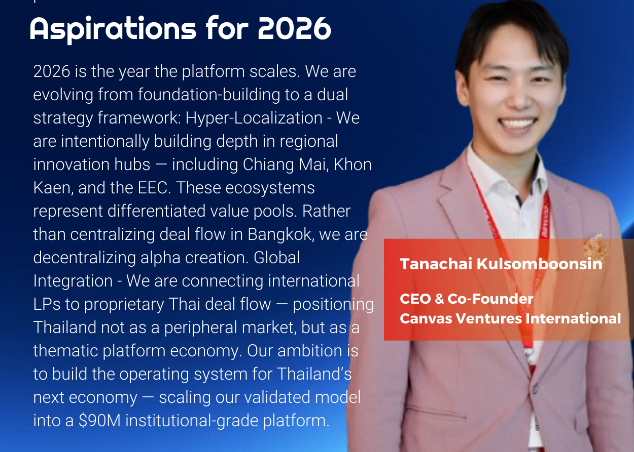 Canvas Ventures International aims to build operating system for ...